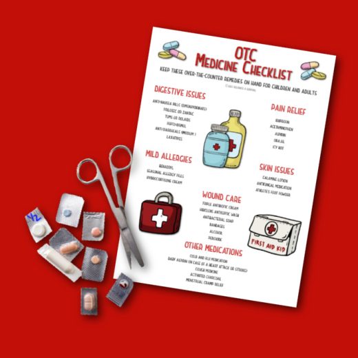 OTC Medication Printable